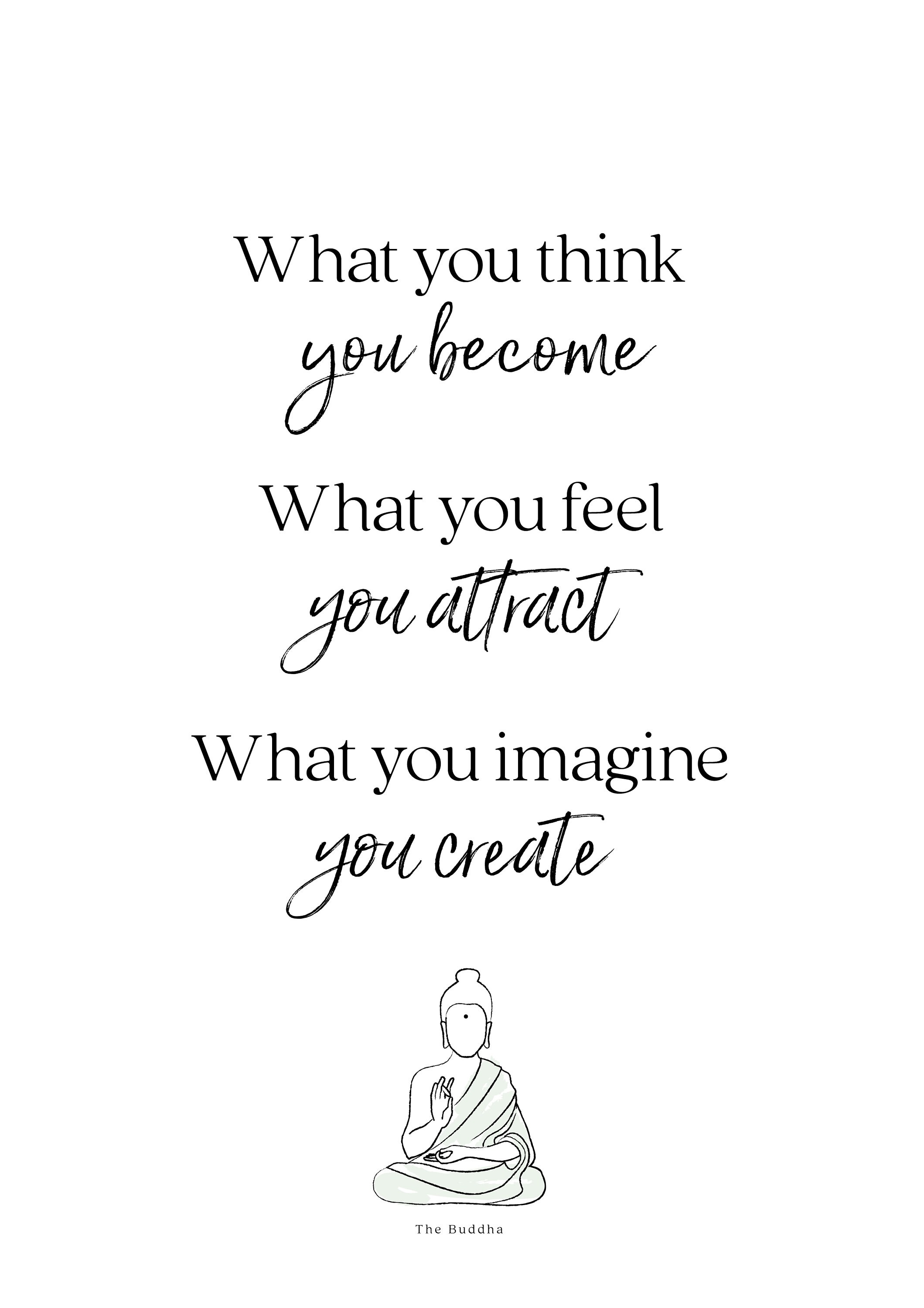 Printable Poster ‘what You Think You Become’ Buddha - Etsy