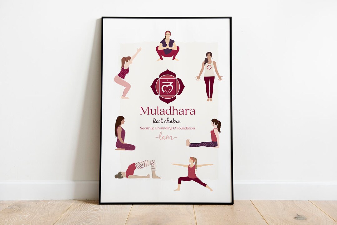 Muladhara Chakra Symbol & Yoga Postures | Printable Poster - Etsy