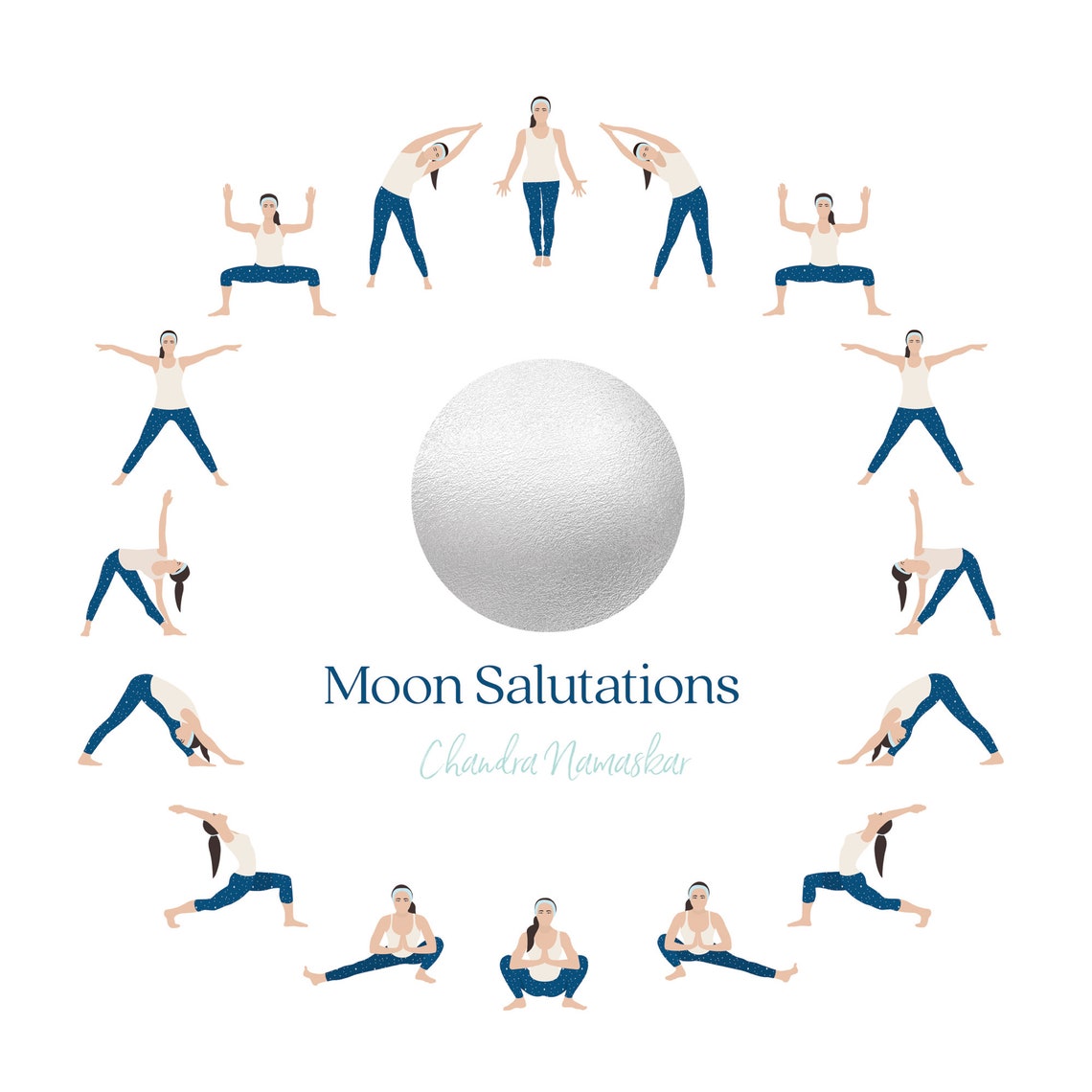 Sun Salutation & Moon Salutation | Printable Poster - Etsy
