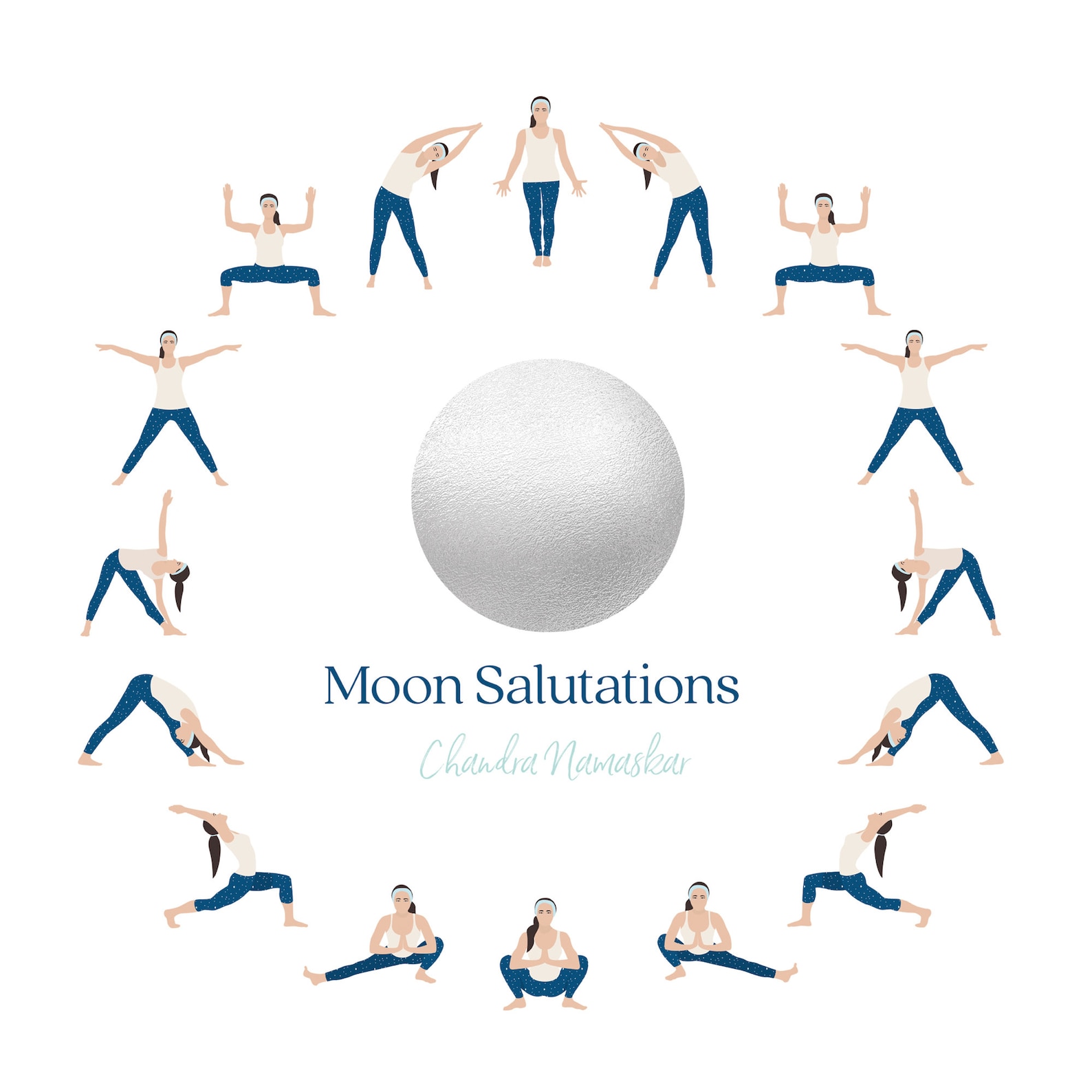 Sun Salutation & Moon Salutation | Printable Poster - Etsy