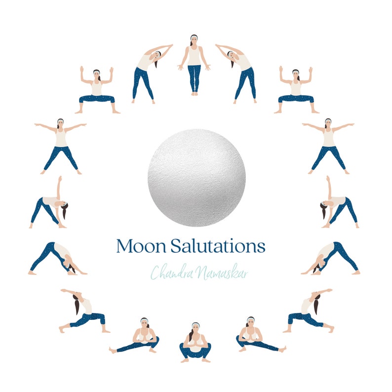 Sun Salutation & Moon Salutation | Printable Poster - Etsy