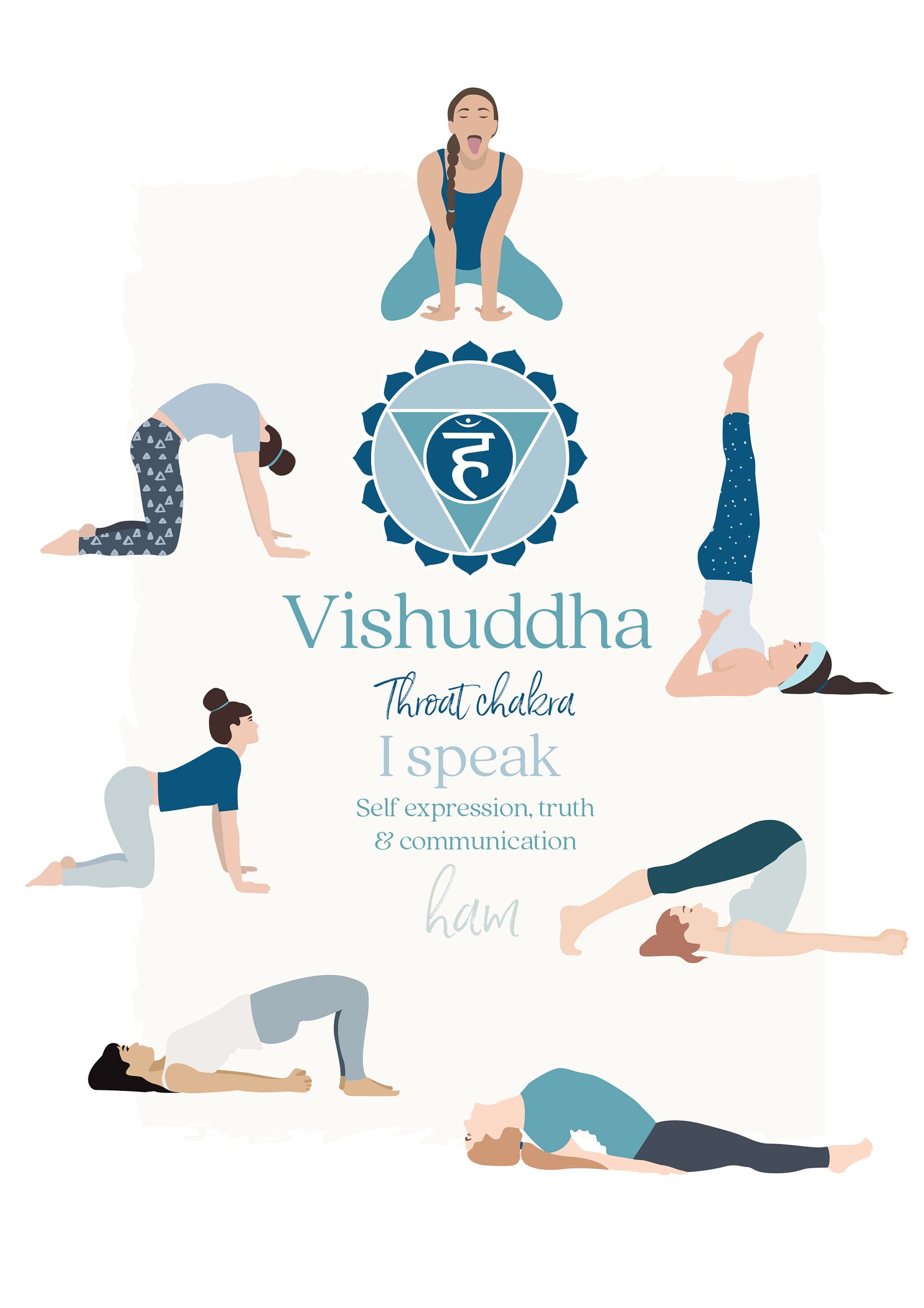 Vishuddha Chakra Symbol & Yoga Postures Printable Poster - Etsy