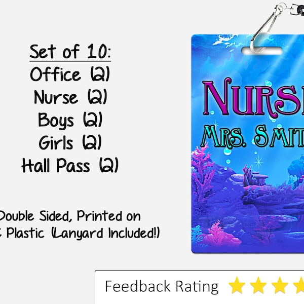 Ocean Theme Bathroom - Etsy