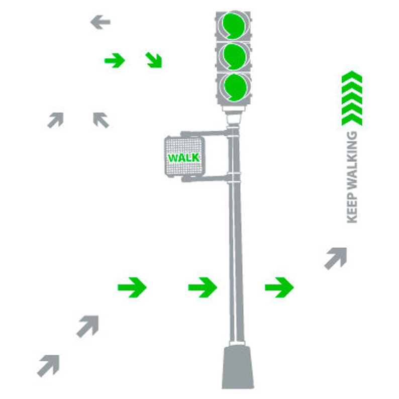 Wall Decal Traffic Light, Traffic Light Wall Sticker, Motivation Wall ...