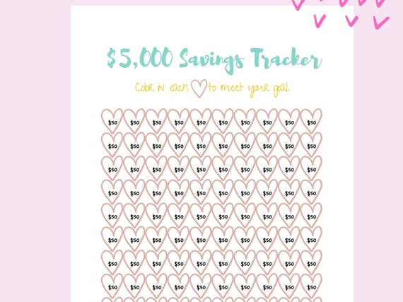 5000 Dollar Savings Tracker | Etsy