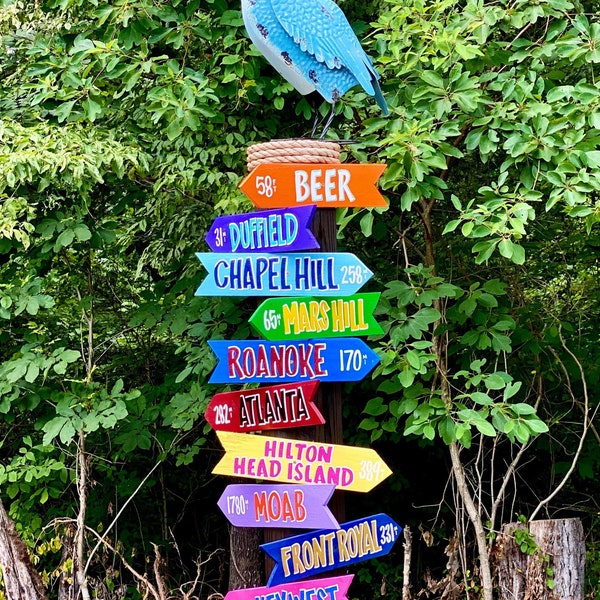 Directional Sign - Etsy