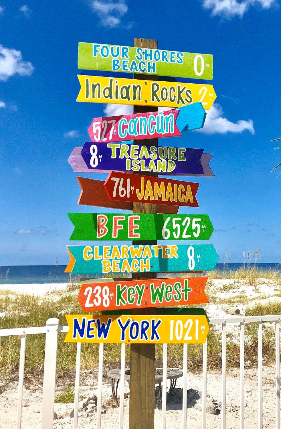 SET OF 10 Custom Coastal Directional Signs - Etsy Canada