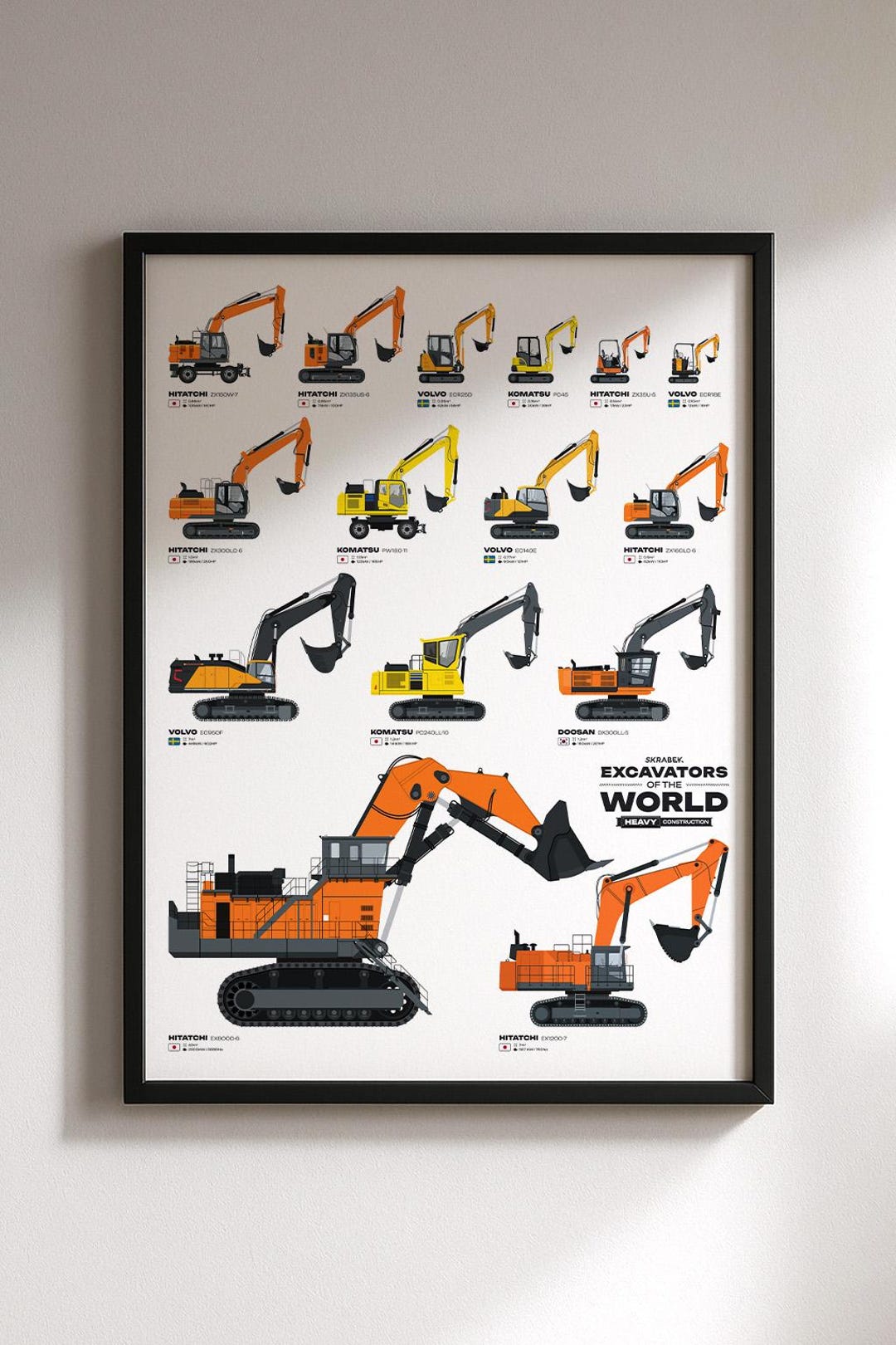 Diggers of the World Kids Poster, Educational Construction Wall Art ...