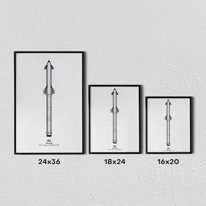 Spacex Starship Collector's Edition Space Rocket Poster - Etsy