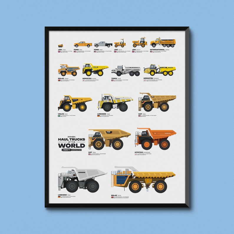 World Dump Trucks Global Construction Vehicles Poster - Etsy