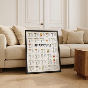Gin Cocktails Poster, Classic Gin Drink Recipes Wall Art, Home Bar ...