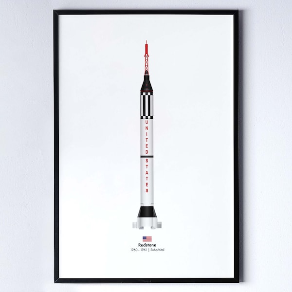 Rocket Poster - Etsy