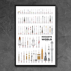 Rocket - Etsy