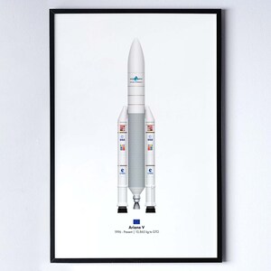 Ariane V Space Rocket Poster Print - Etsy