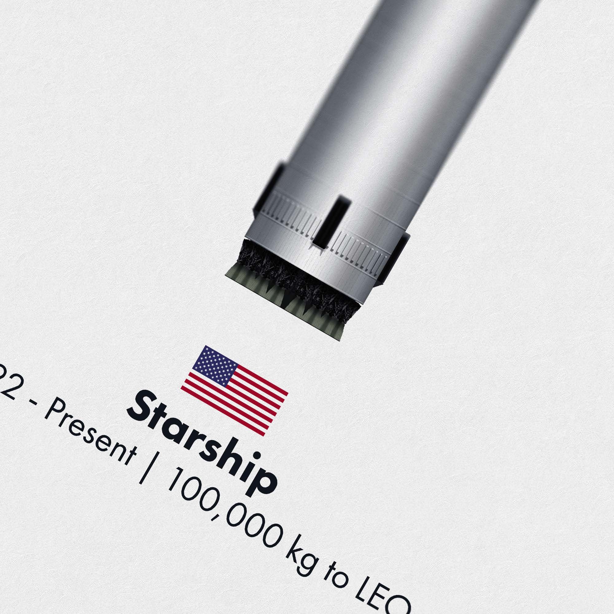 Spacex Starship Collector's Edition Space Rocket Poster - Etsy