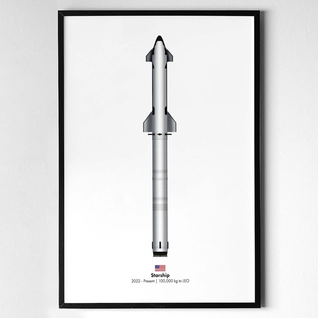 Spacex Starship Collector's Edition Space Rocket Poster Print - Etsy