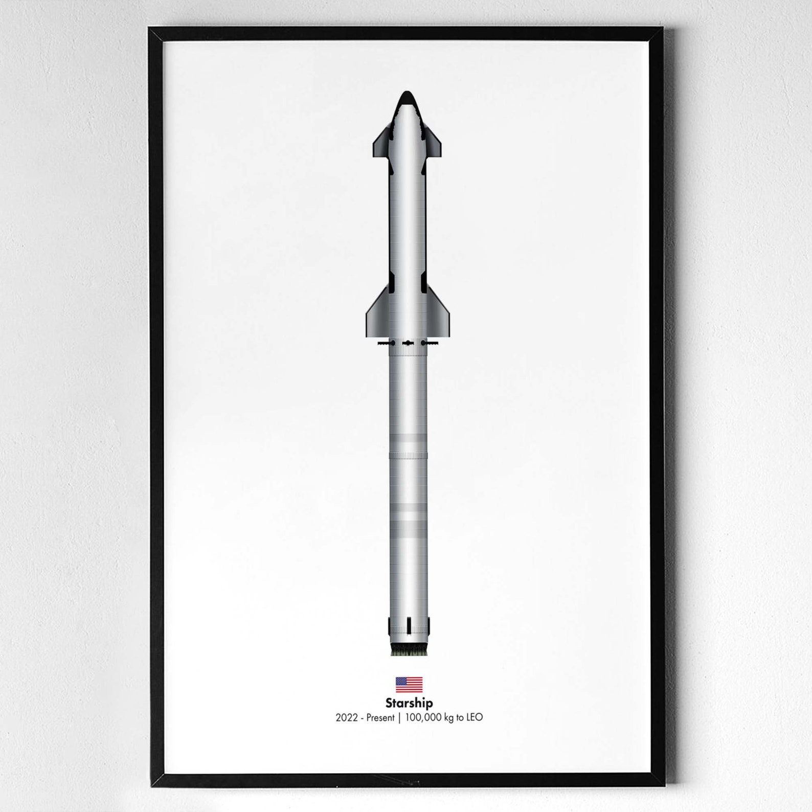 Spacex Starship Collector's Edition Space Rocket Poster - Etsy
