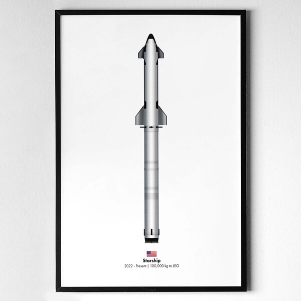 Spacex Starship Posters - Etsy