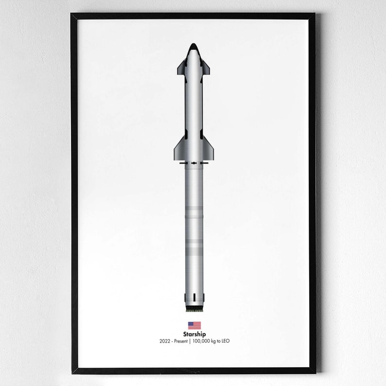 Spacex Starship Collector's Edition Space Rocket Poster - Etsy