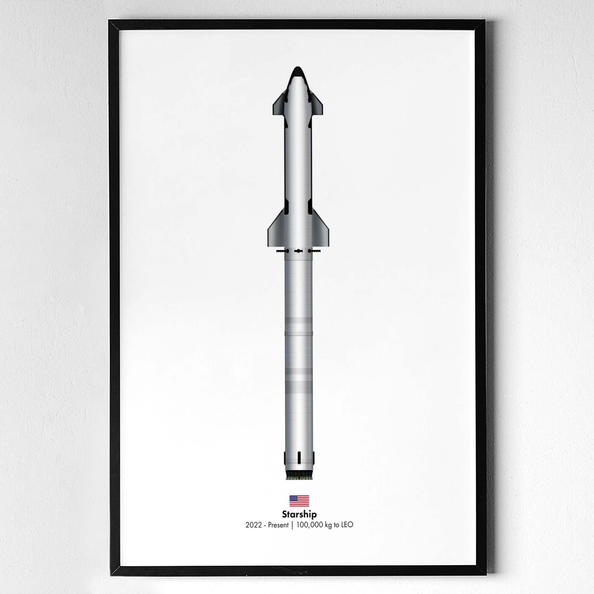 Spacex Starship Collector's Edition Space Rocket Poster - Etsy