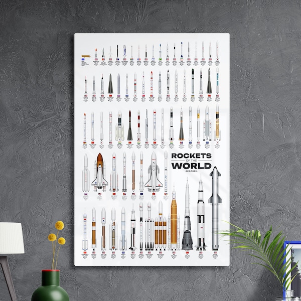 Rockets of the World Poster - Etsy