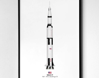 Saturn V Rocket Poster - Etsy