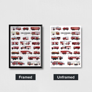 Fire Trucks of the World – A Fun & Educational Poster for All Ages! - Etsy