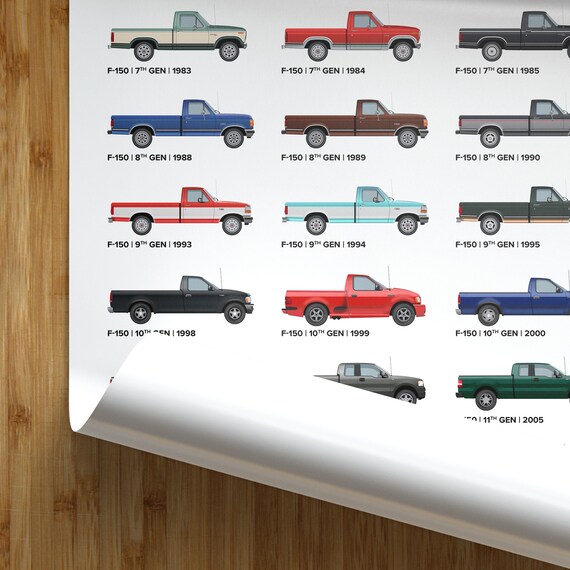 2005 Ford F 150 Color Chart New Ford F 150 For Sale In Blacksburg, VA