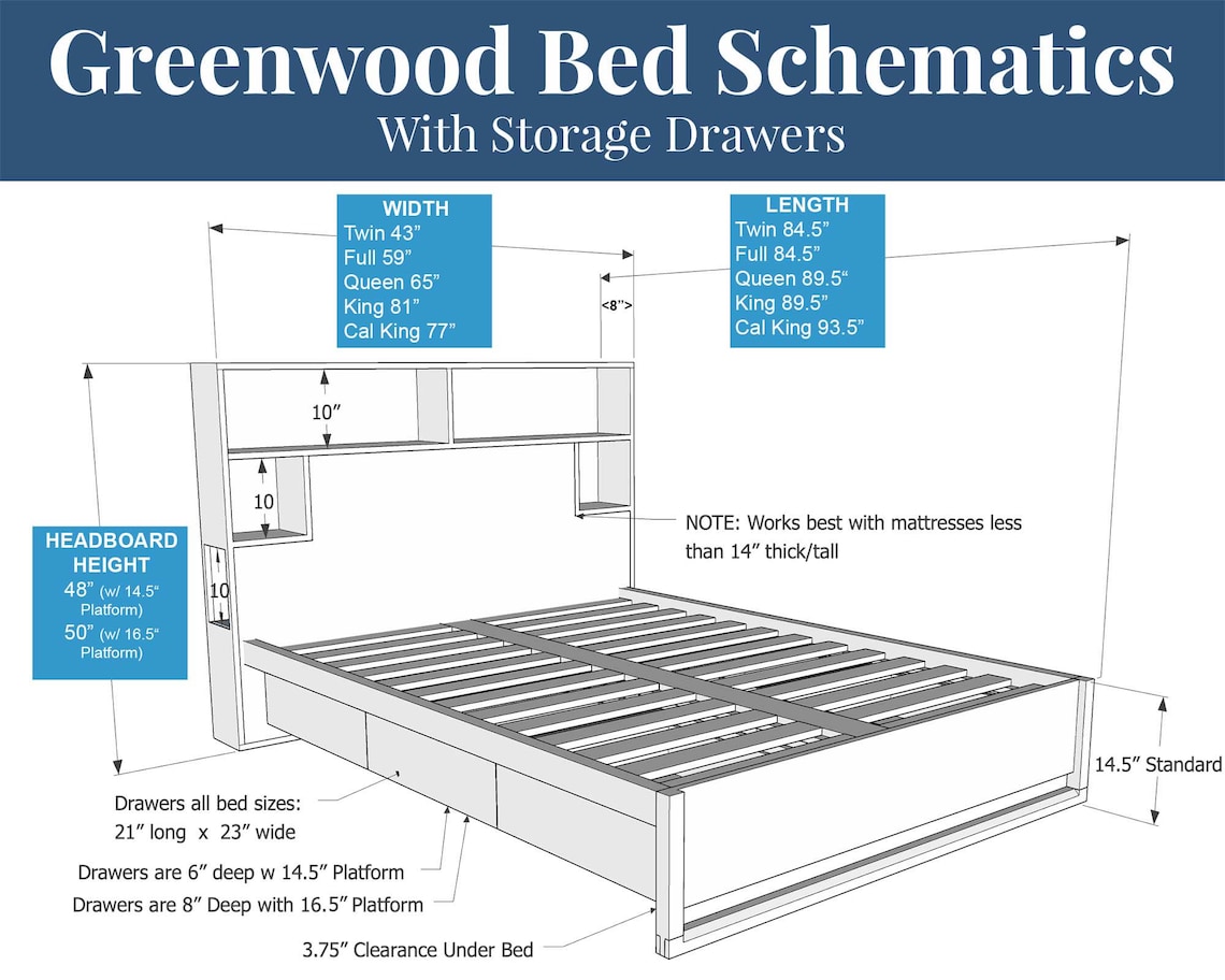 Oxidized Black Walnut Platform Bed With Storage Headboard & Drawers - Etsy