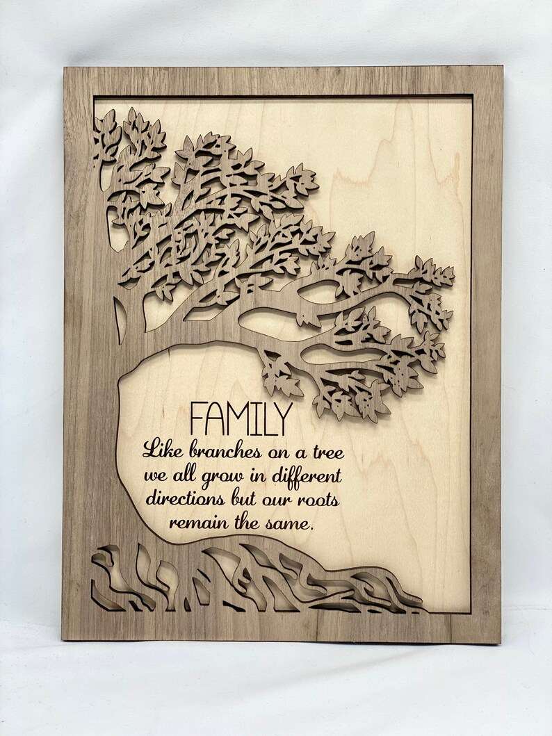 Family Sign Family Wood Sign Custom Personalized Family | Etsy