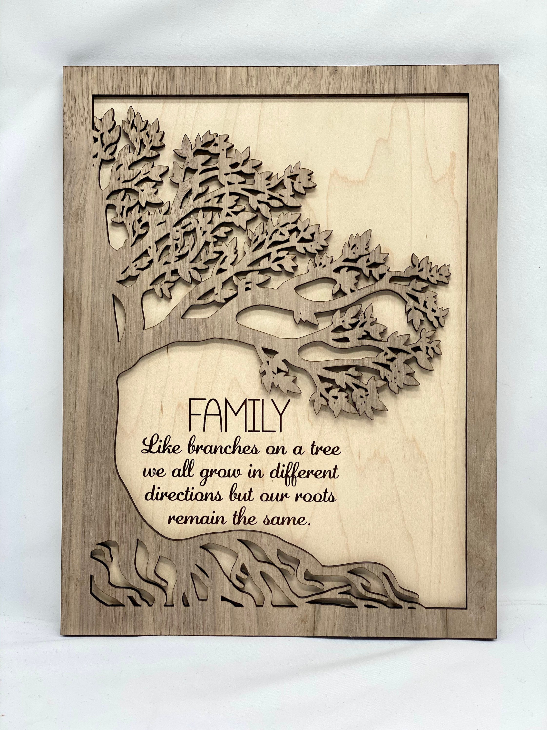 Family Sign, Family Wood Sign Custom, Personalized Family Wooden Sign ...