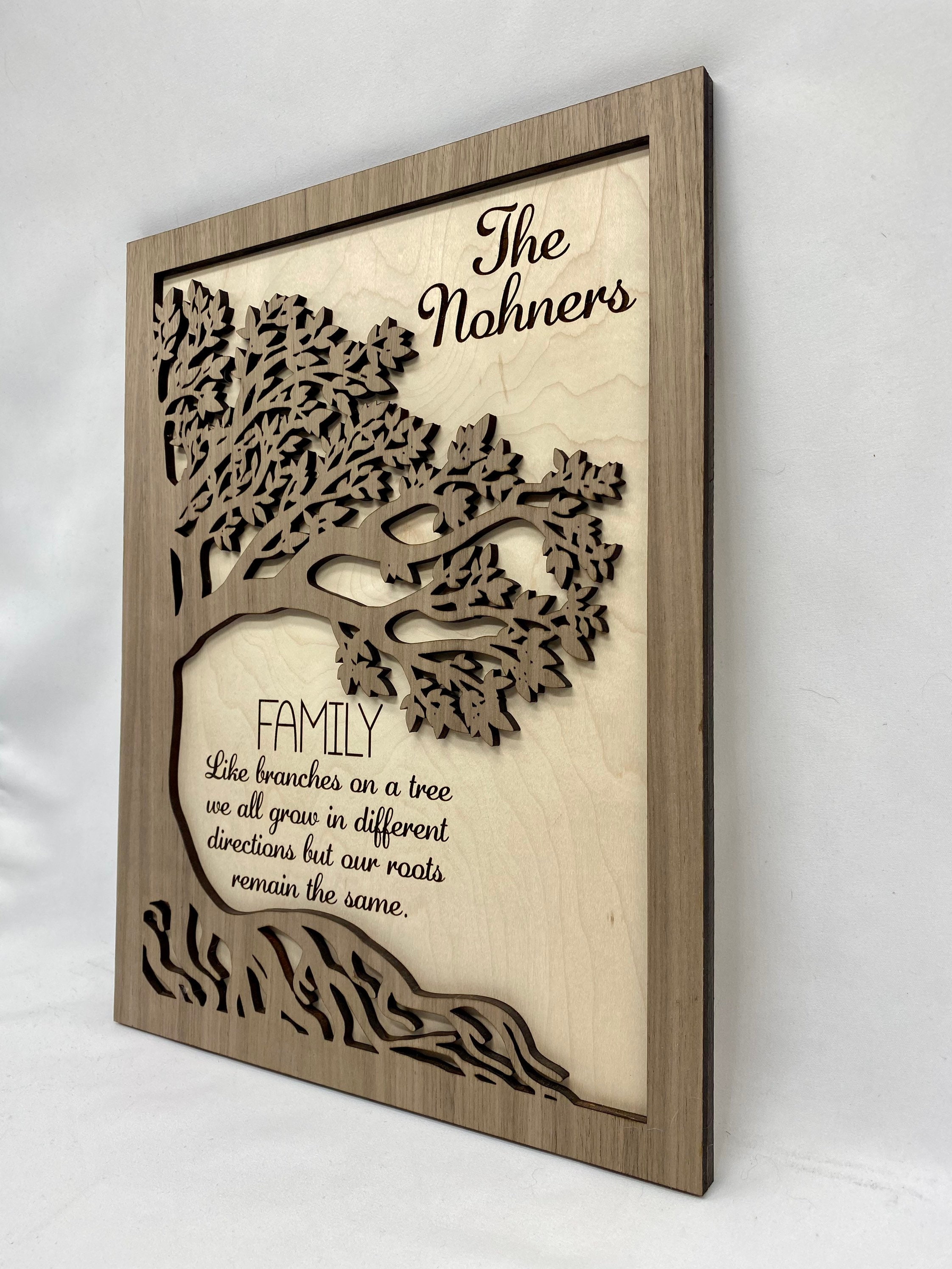 Family sign family wood sign custom personalized family | Etsy