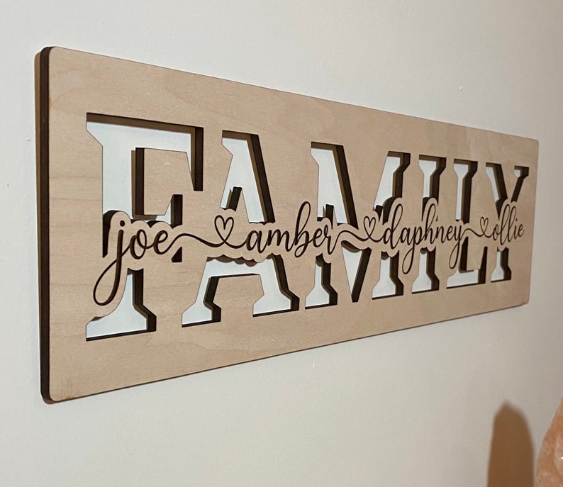 Personalized Family Wood Sign Home Decor Custom Wooden Sign - Etsy
