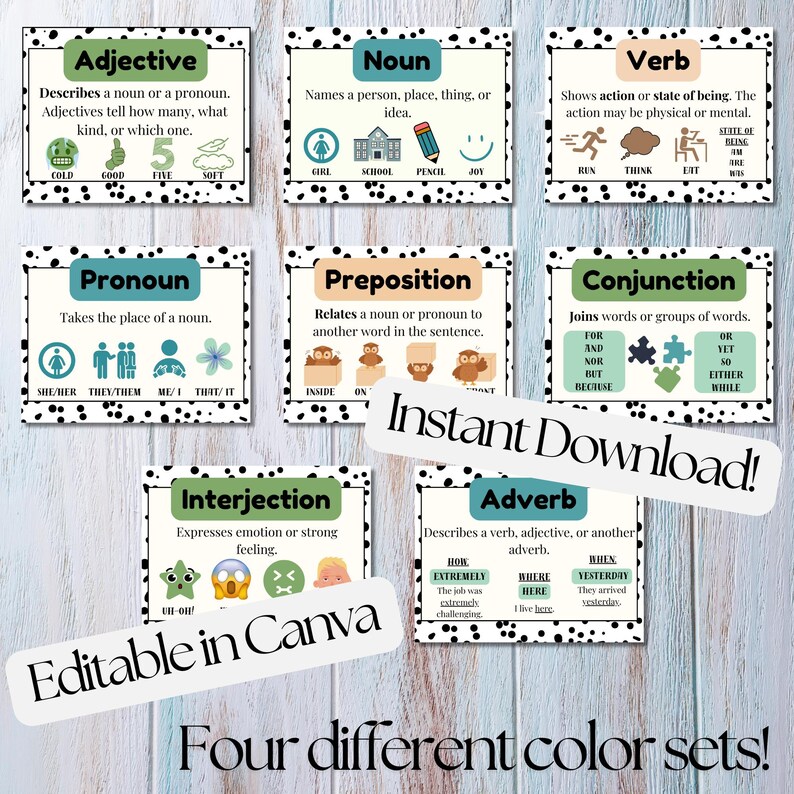 Modern Parts of Speech Education Posters | Classroom Wall Decor ...