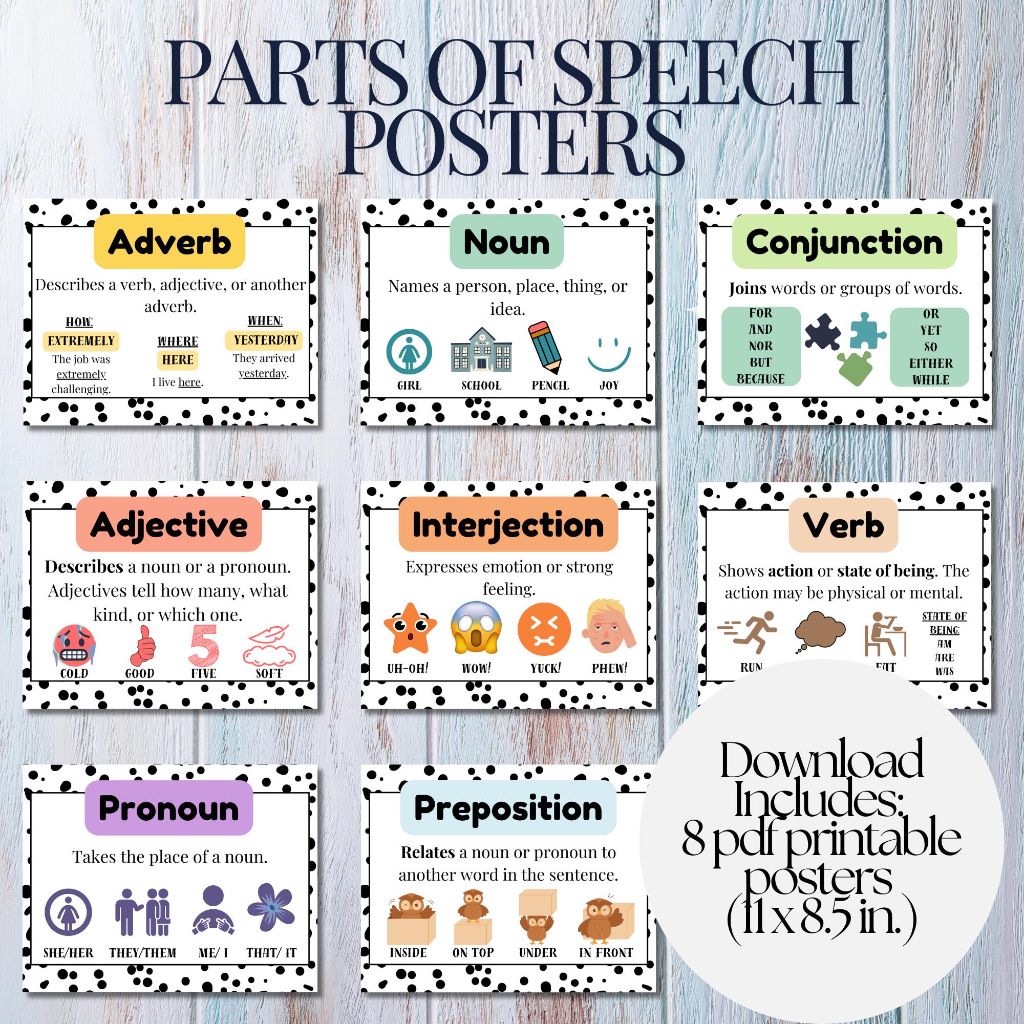 Modern Parts of Speech Education Posters | Classroom Wall Decor ...