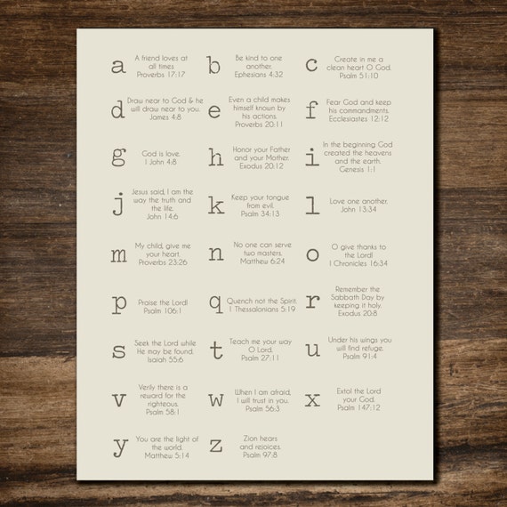 ABC Bible Verse Print Wall Print Nursery Decor Wall Decor | Etsy