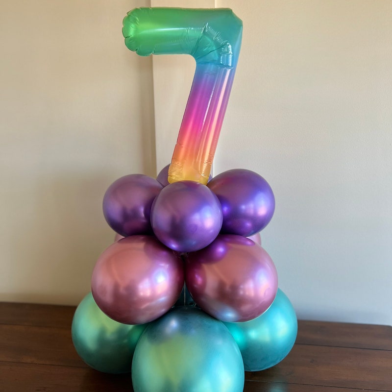 Happy 7th Birthday Balloons - Etsy