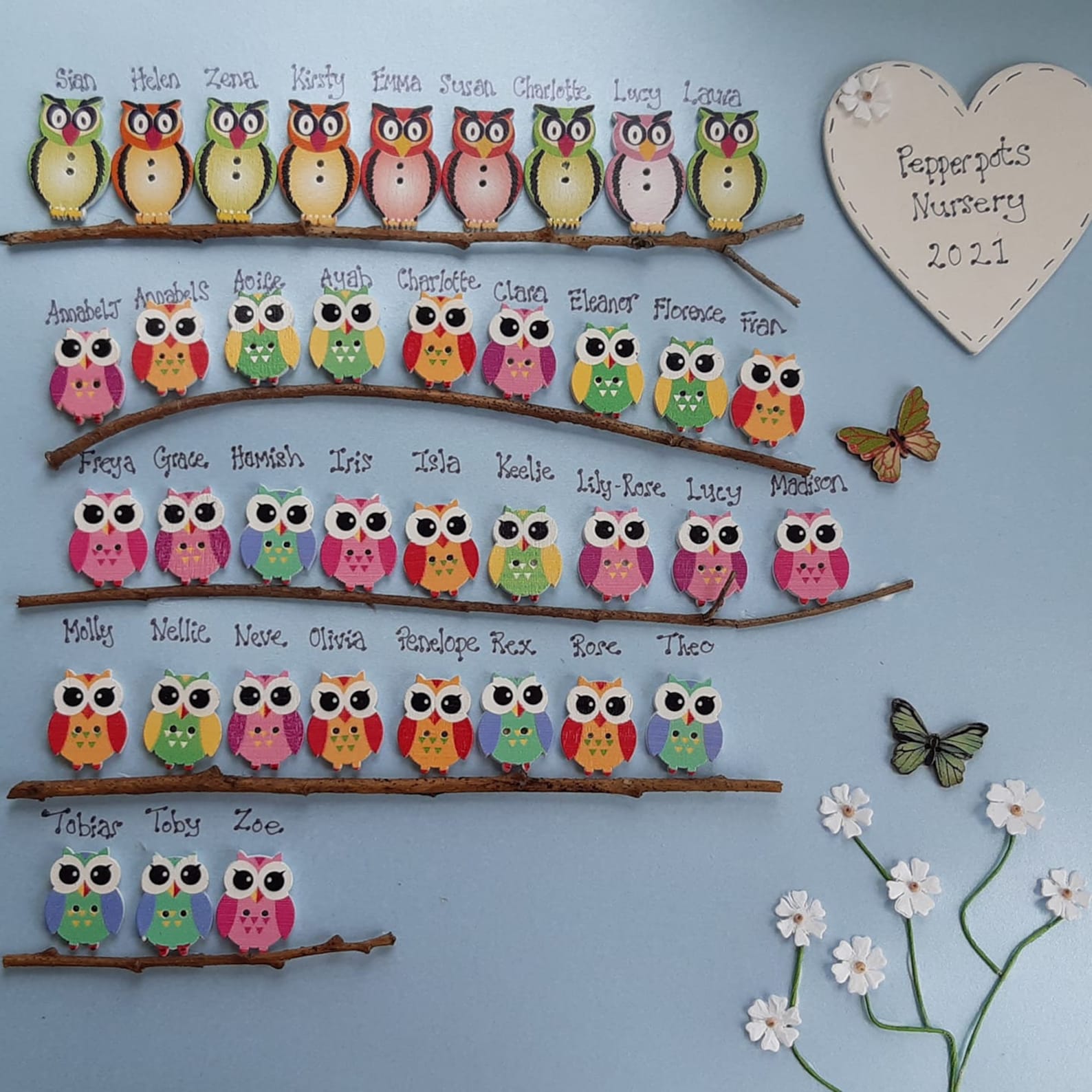 Teacher Gift. Owl Class Tree. Teacher Gifts. Framed Teacher | Etsy