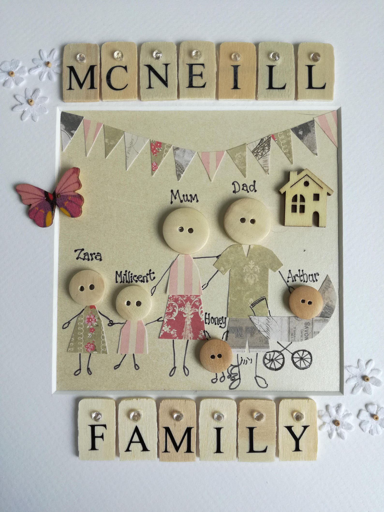 Stick People. Button Family. Button Frame. Button People | Etsy