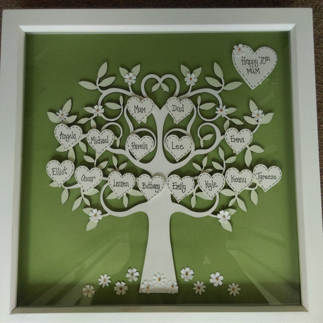 Family Tree. Handmade Personalised Family Tree. Many Styles. 2 Sizes ...
