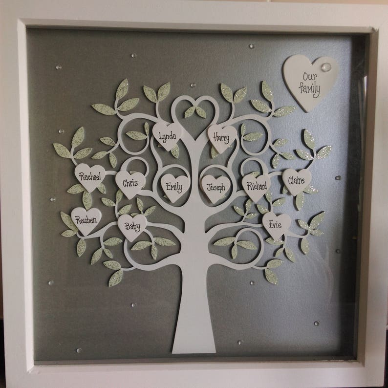 Contemporary Silver Family Tree. Handmade Personalised Framed - Etsy UK