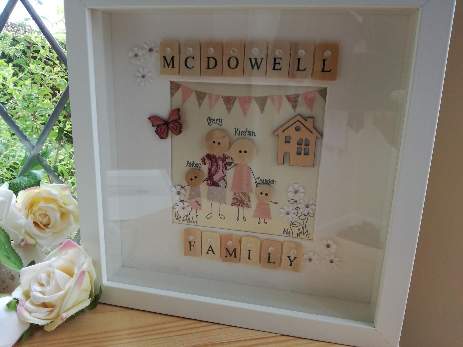 Stick People. Button Family. Button Frame. Button People | Etsy