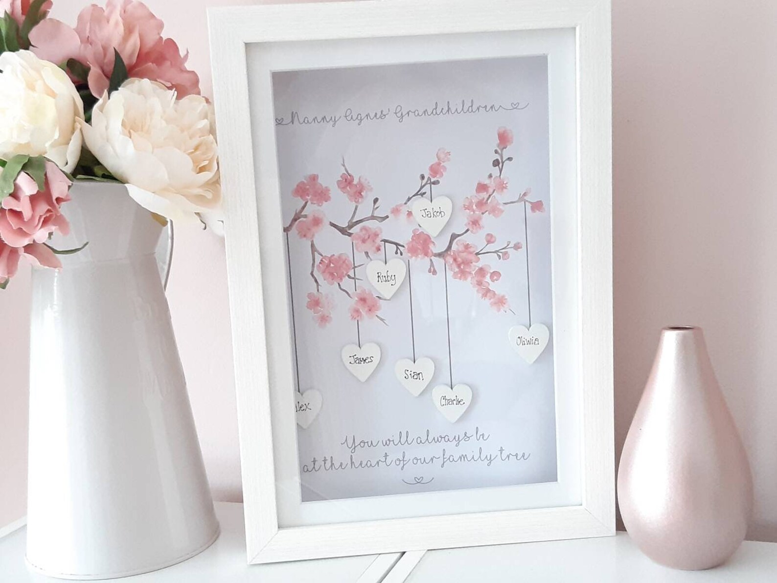 Blossom Family Tree Frame. Pink Grey Family Tree. Pretty Pink - Etsy UK