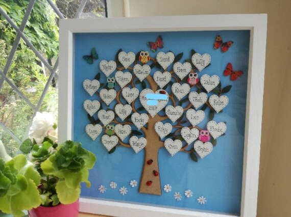Teacher Gift. Class Tree. Framed Teacher Gift. Family Tree - Etsy