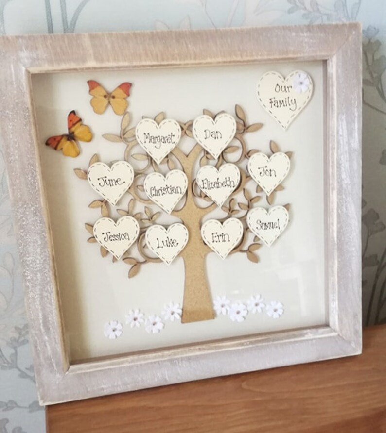 Family Tree Kit. Make Your Own Family Tree. DIY Family Tree - Etsy UK