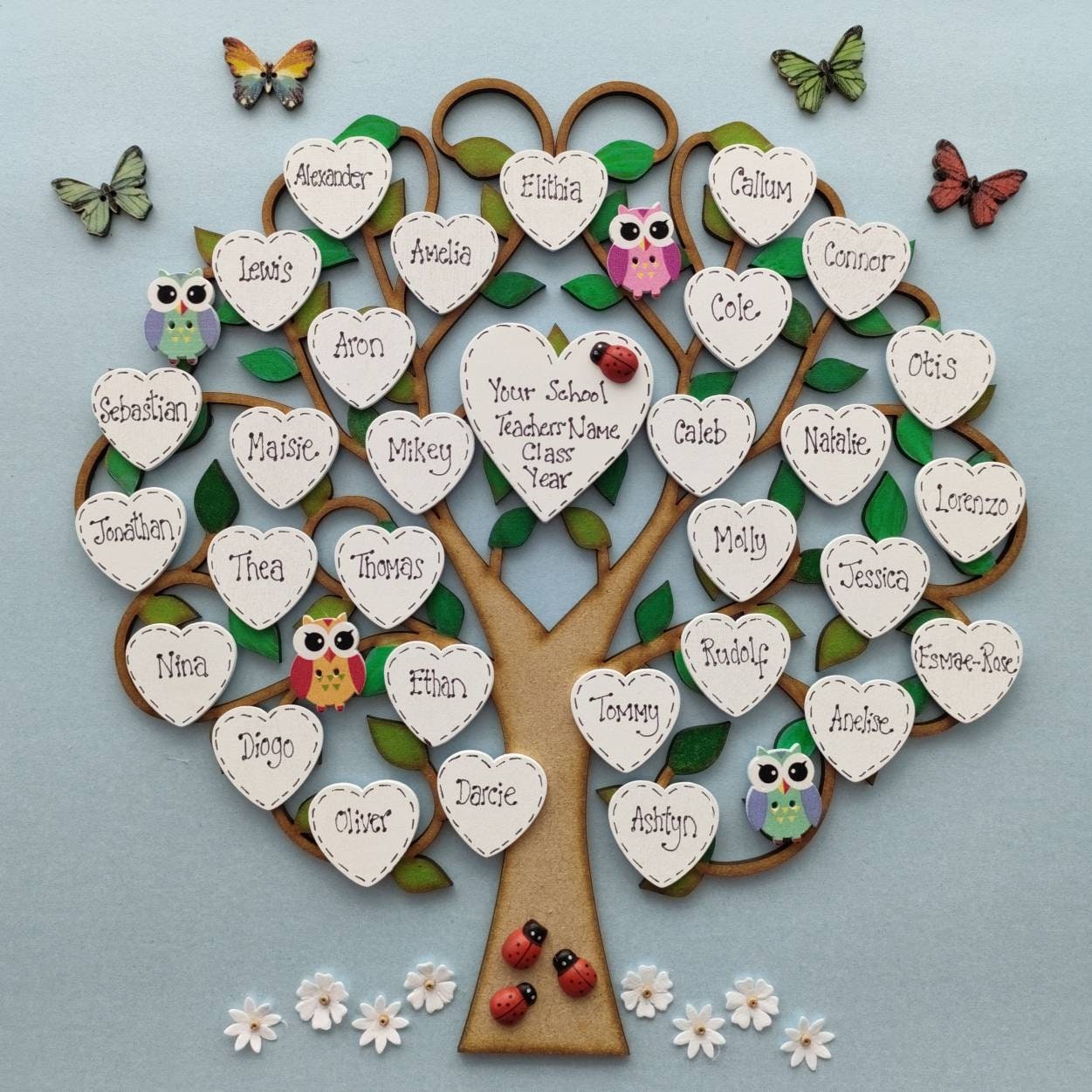 Teacher Gift. Class Tree. Framed Teacher Gift. Family Tree - Etsy