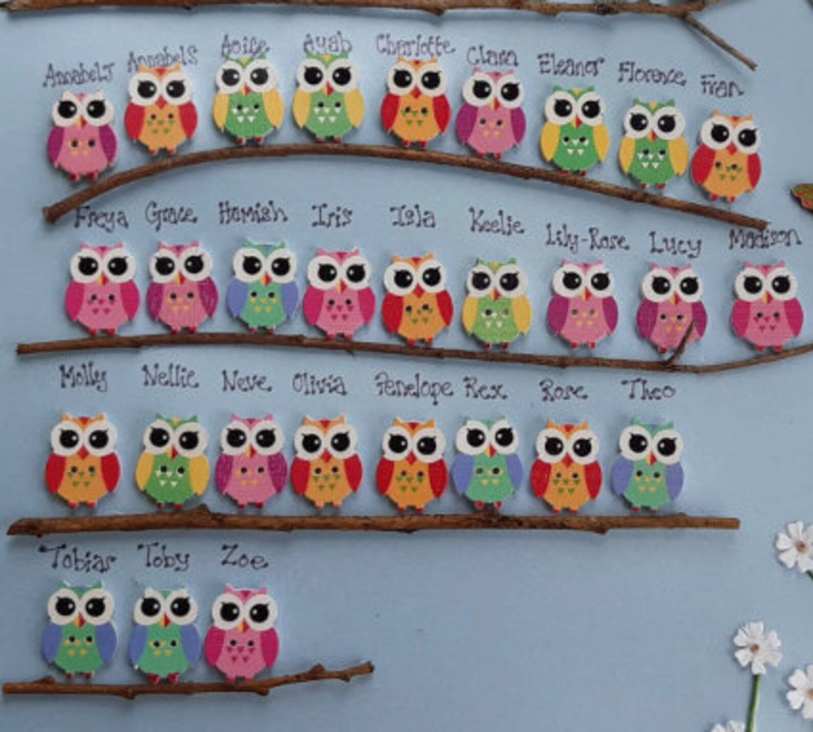 Teacher Gift. Owl Class Tree. Teacher Gifts. Framed Teacher - Etsy