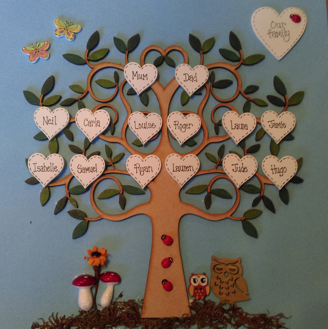 Family Tree. Woodland Theme Family Tree. Owls Tree Frame. 2 Sizes ...