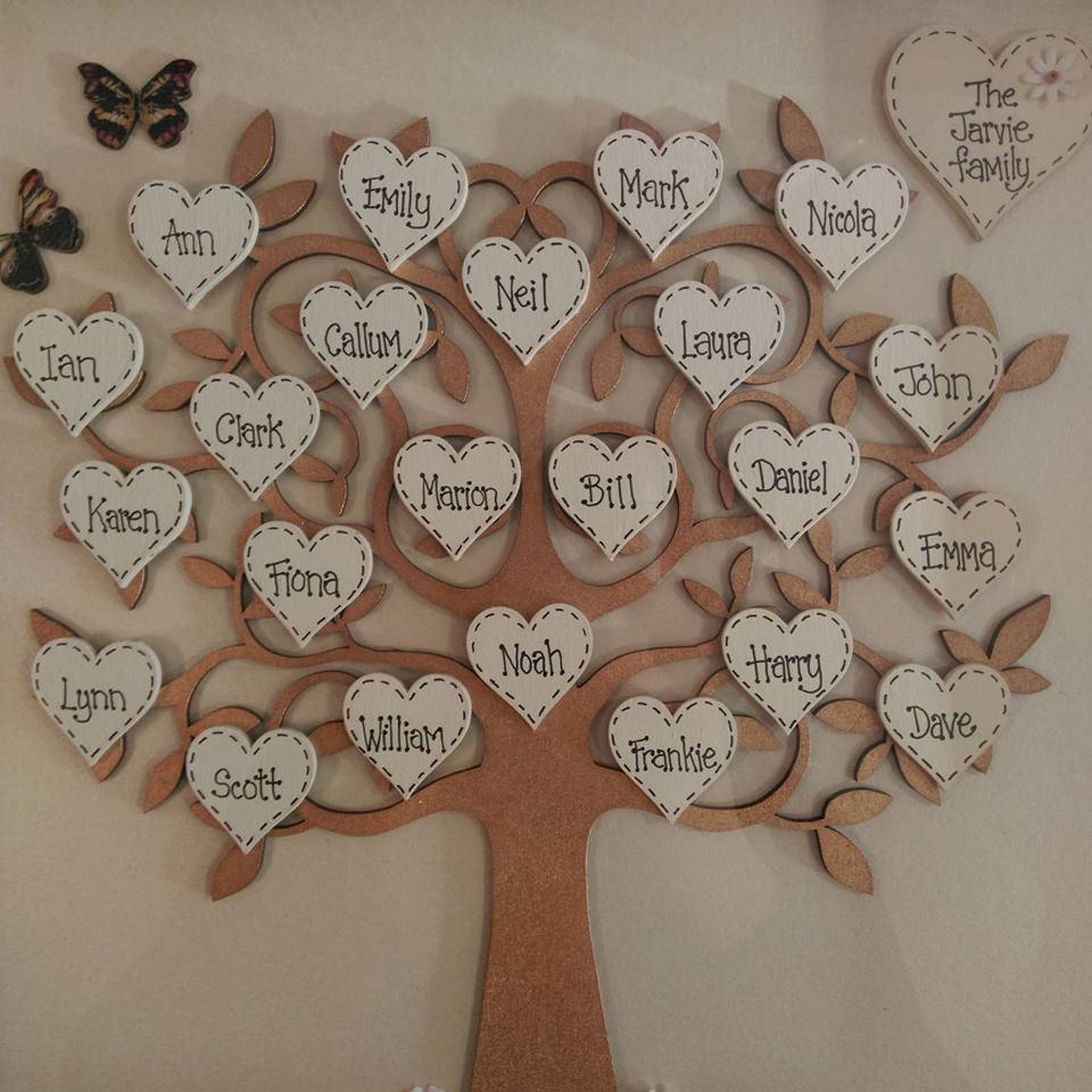 Large Family Tree. Handmade Family Tree Frame. Personalised - Etsy