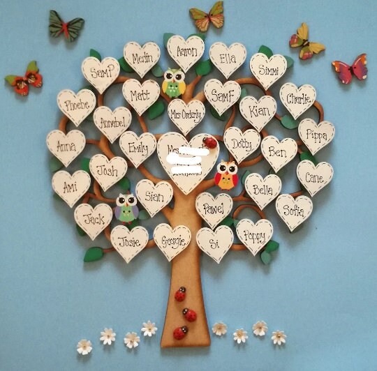 Teacher Gift. Class Tree. Class Family Tree Kit. Make Your Own - Etsy UK